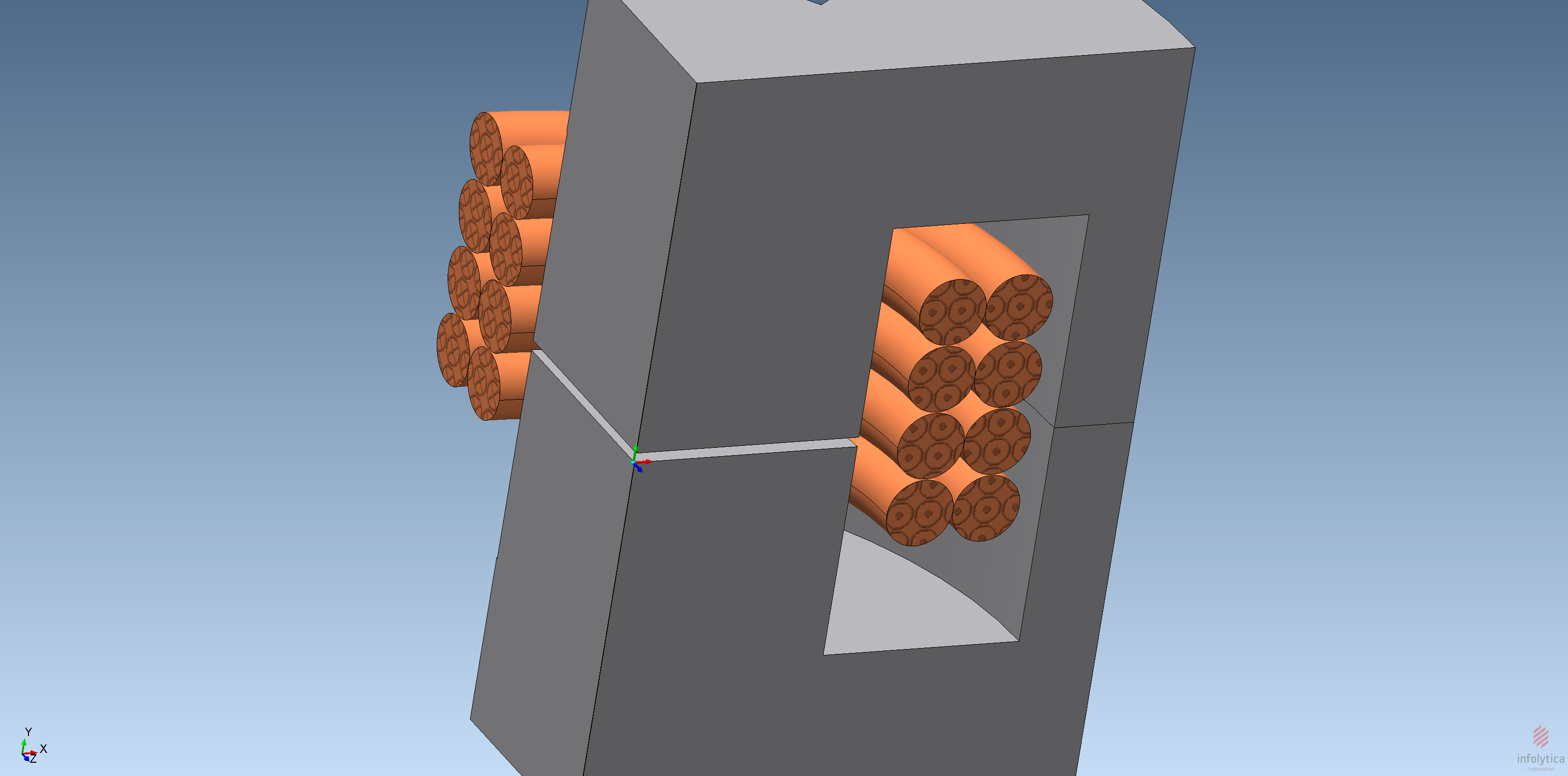 Modeling and Finite Elements Analysis of Litz Wire - Agile Magnetics, Inc.