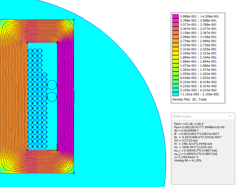 Modeling and Finite Elements Analysis of Litz Wire - Agile Magnetics, Inc.